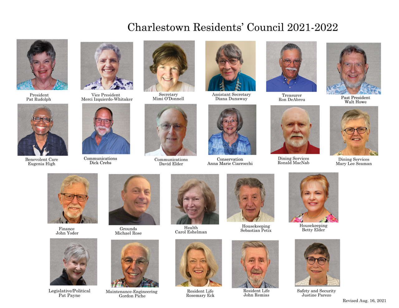 Residents’ Councils by year | Charlestown Retirement Community Residents