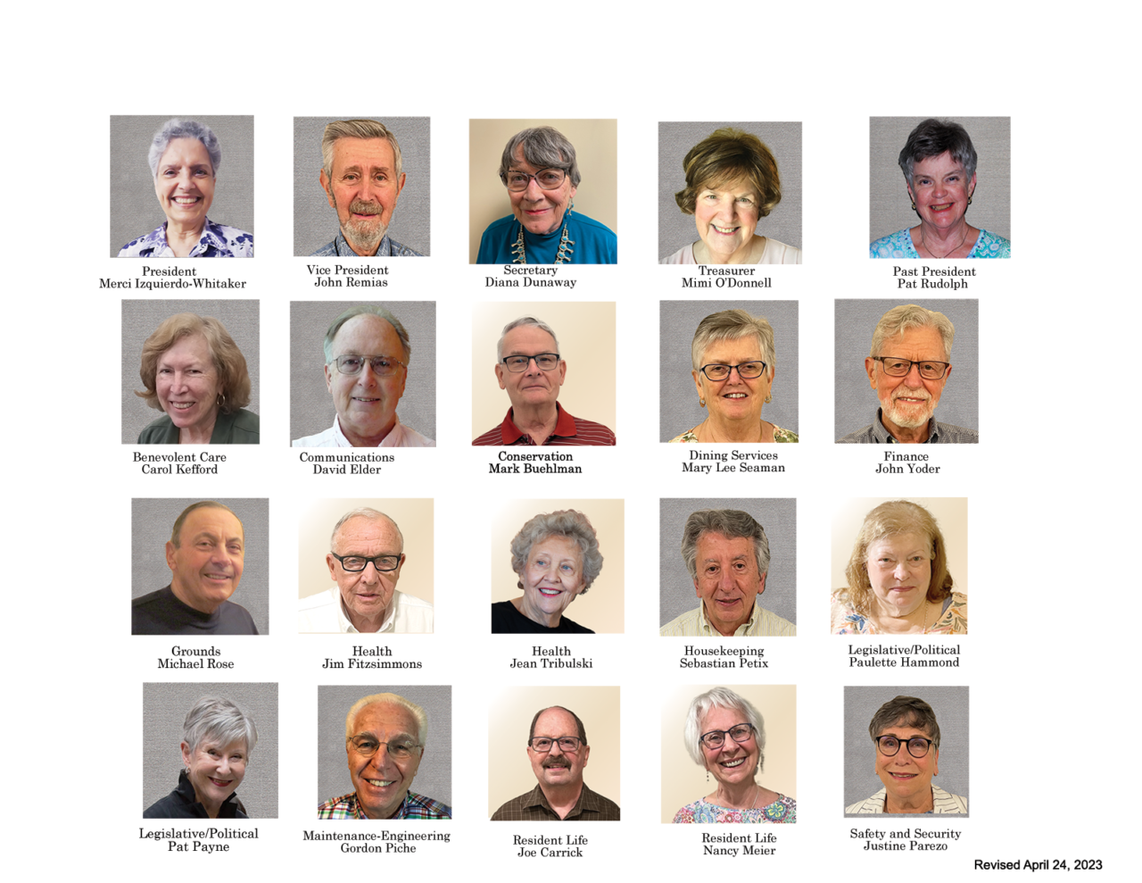 Residents’ Councils by year | Charlestown Retirement Community Residents