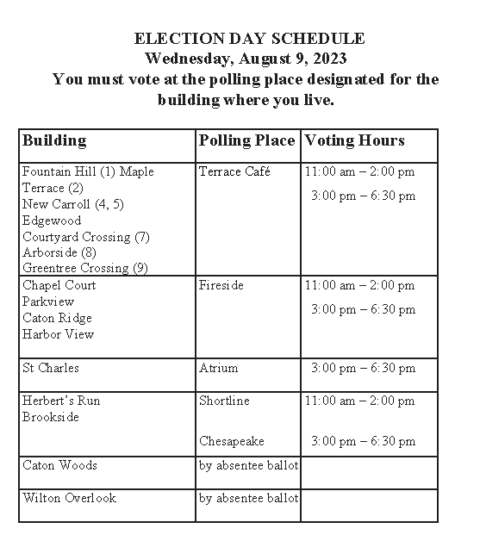 Residents’ Council Election 2023 | Charlestown Retirement Community ...